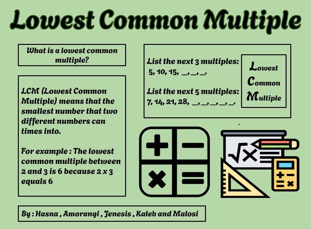 Group 2 – Lowest Common Multiple (LCM) – The Manaiakalani Network Blogging